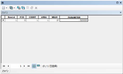 Python 2 7 Loop Every Element In The Same Layer With A Function Using