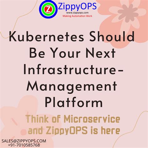 Zippyops Consulting On Linkedin Microservice Kubernetes Docker