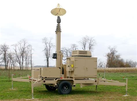 Innovation In Action D Ta Systems To Deliver Advanced Electronic