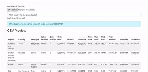 How To Develop A Private Csv Chat Ai Tool Sunil Kappal Posted On The
