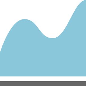 Slider Question Type Alchemer Help