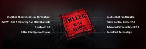 Killer Wi-Fi 6 AX1650 Review: Ultra Fast, Affordable Next-Gen Wi-Fi ...