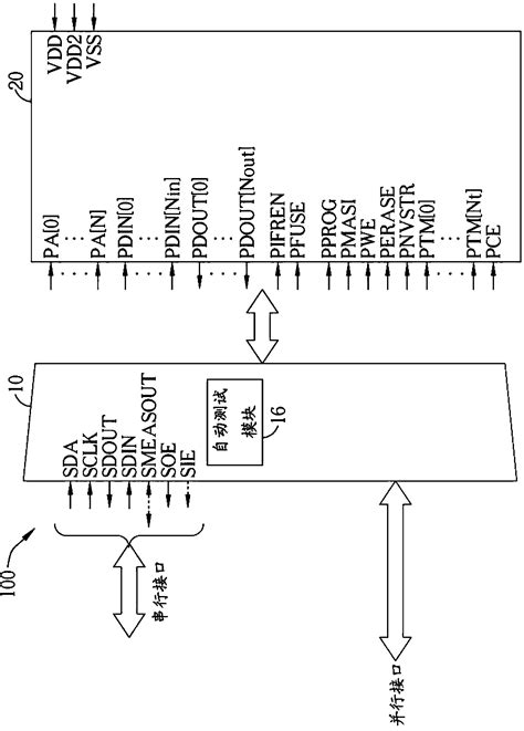 memory architecture and associated serial direct access circuit eureka patsnap