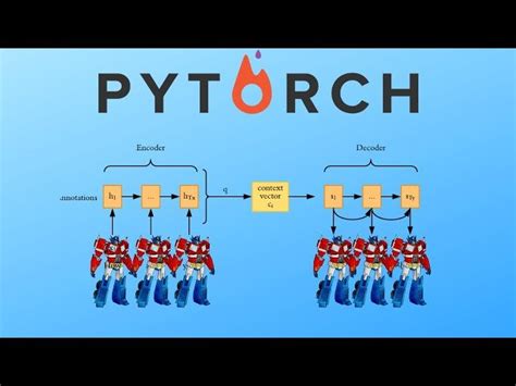 Free Video Pytorch Transformers For Machine Translation From Aladdin