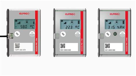 Elpro Online Shop Eu