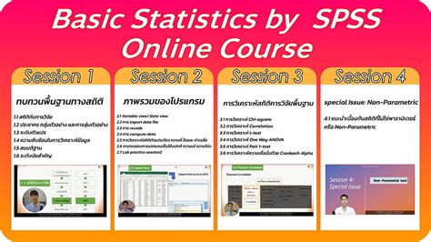 Statistic Course Online From Smartresearchthai