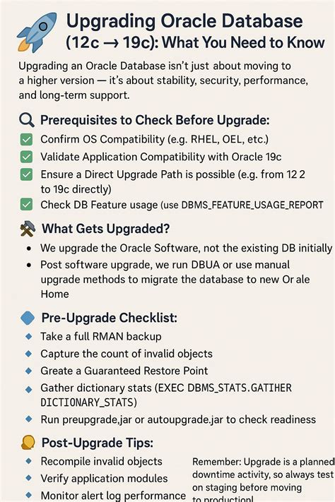 🚀 Upgrading Oracle Database 12c → 19c 🚀 Prajay Kanade