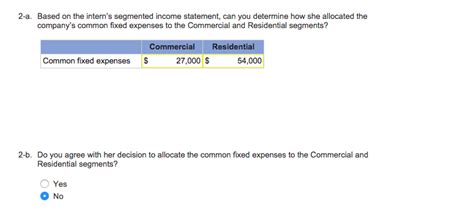 Solved Problem Companywide And Segment Break Even Chegg