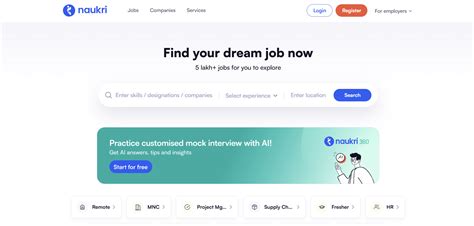 Reviews 2025 Unbiased Insights On Pros Cons Pricing And Features Flexiple