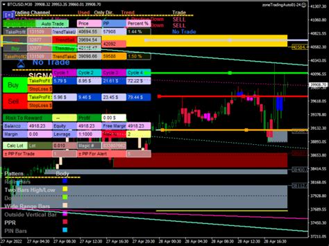 Top 100 Best Expert Advisors Post Good Eas Here Page 13 Forex Factory