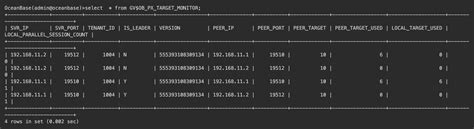 Mastering Parallel Execution In Oceanbase Database Part 3