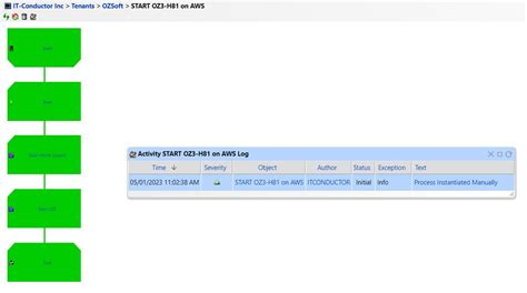 Startstop Automation It Conductor Documentation