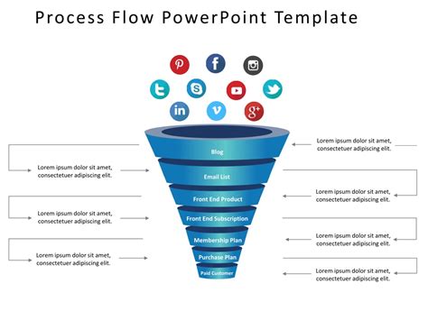 PPT Process Flow PowerPoint Template PowerPoint Presentation Free Download ID