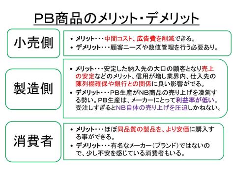 Ppt プライベートブランド 総合小売業者における Pb 戦略の研究 Powerpoint Presentation Id