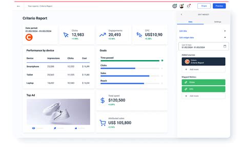 Criteo Api Integration Whatagraph
