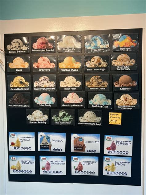 Paradise Shaved Ice And Ice Cream Sop Fortville Roadtrippers