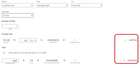 Comparing High Iops Disk Options In Azure And Aws Cloudrunr Cloud