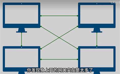 ip与mac地址 数据包传输过程学习 通信工程师 互联网技术 源ip、目的ip、mac地址在数据包传输中的使用过程 csdn博客