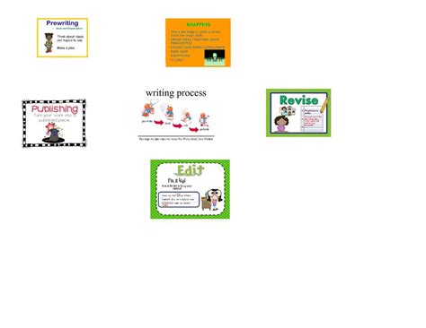 Writing Grade 3 Integrated Language Arts