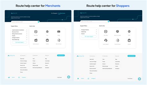 Top 13 Best Zendesk Help Center Designs