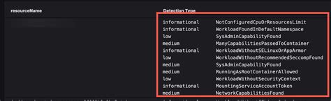 best practice create a fixed width column using format knowledge
