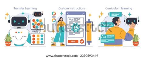 Prompt Engineers Writing Command Artificial Neuron Network Stock Vector