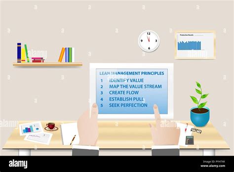 Lean Manufacturing Principles Concept Showing Manager In His Workplace