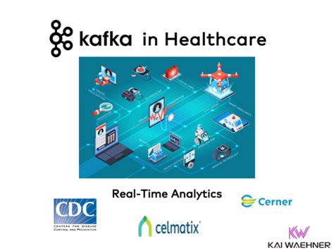 Real Time Analytics With Apache Kafka In The Healthcare Industry Kai Waehner