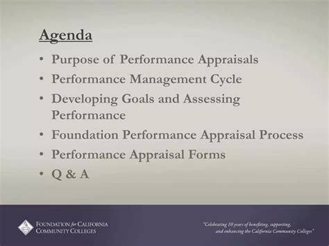 Performance Appraisal Training Ppt