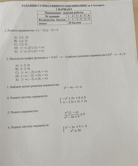 срочнооооосрочно срочно Школьные Знания Com