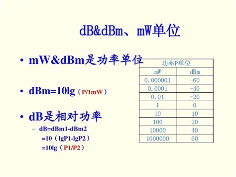 功率放大器的db和放大倍数如何进行换算？ 哔哩哔哩