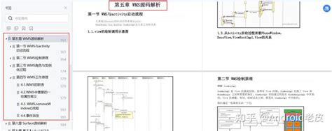 Android Framework