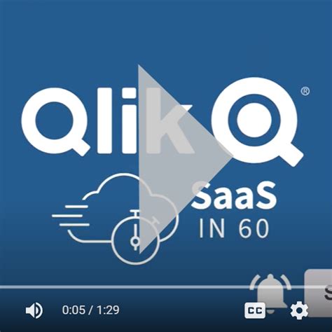 Qlik Digest September 2022 Qlik Community 1980282