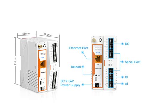 Smart I O Controller Remote I O Ethernet I O Modular I O
