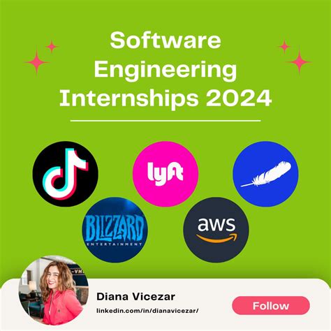 Internships Intern Sweinternship Opportunities Softwareengineering