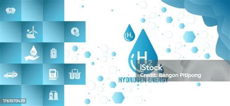 콘셉트가 있는 청정 수소 에너지의 개념 Co2 연료 전지를 H2로 바꾸고 환경과 대안적인 라이프스타일을 위한 친근하고 지속