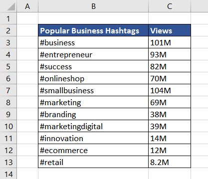 Excel VALUETOTEXT Function How To Use