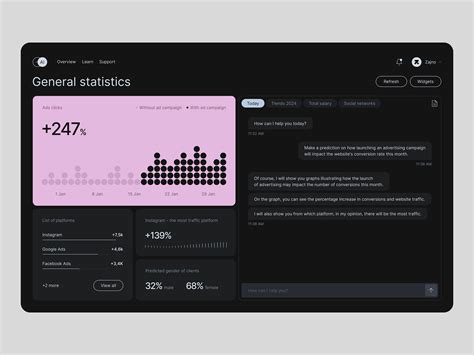 Ai Enhanced Data Color Palette Combinations And Schemes Octet Design Labs