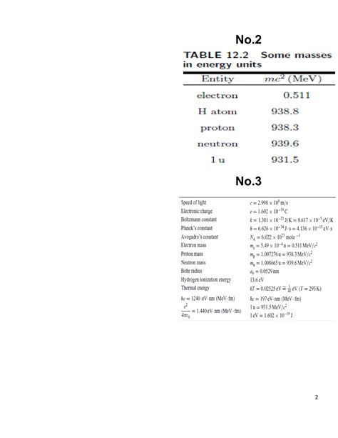 Separation Of Na Cl Ions In NaCl Crystal Pdf