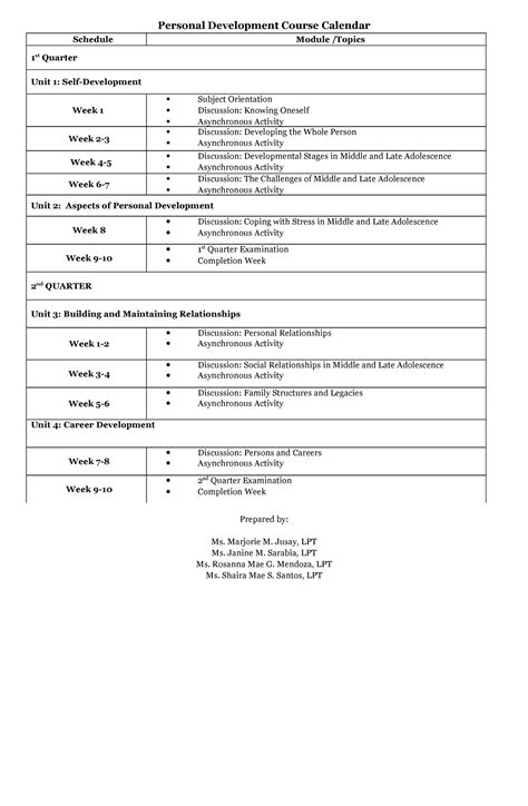 1st Quarter Perdev Course Calendar Personal Development Course