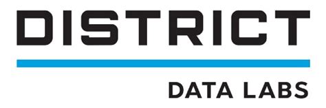 district insights medium