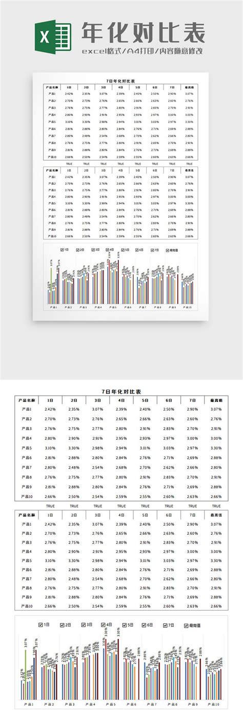 เทมเพลต Excel ตารางเปรียบเทียบประจำปี เทมเพลต Excel แบบ Xls ดาวน์โหลดฟรี Pikbest