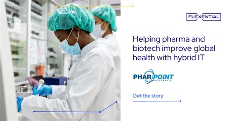 Data Security Strategy Importance And Examples Flexential