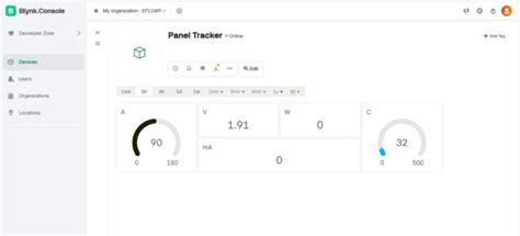 Membuat Alat Iot Panel Tracking Menggunakan Esp32 Dan Blynk Labrobotika