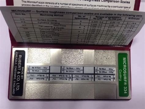 Casting Surface Comparator Microsurf 334 Rubert England At Rs 6000 In Thane Id 6735485