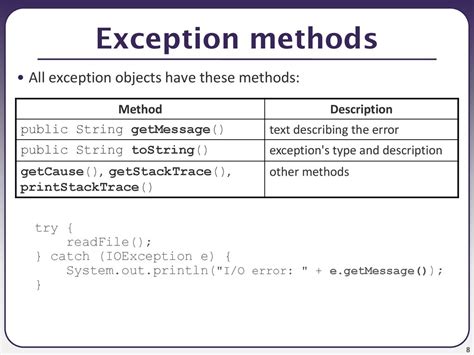 Exceptions And Error Handling Ppt Download