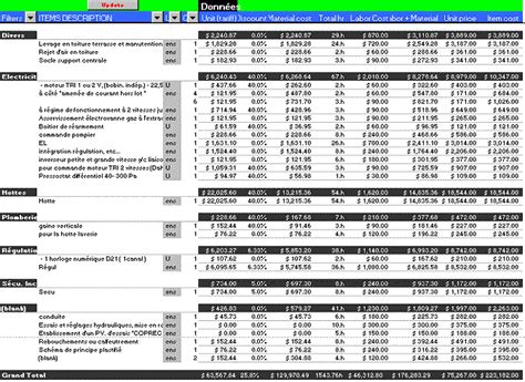 Synthesis Satistics Estimates Costing Builders Building