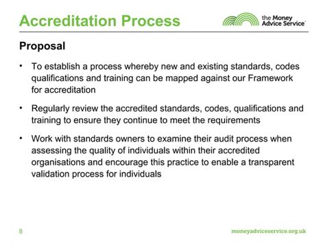 Money Advice Service Quality Framework Presentation Ppt