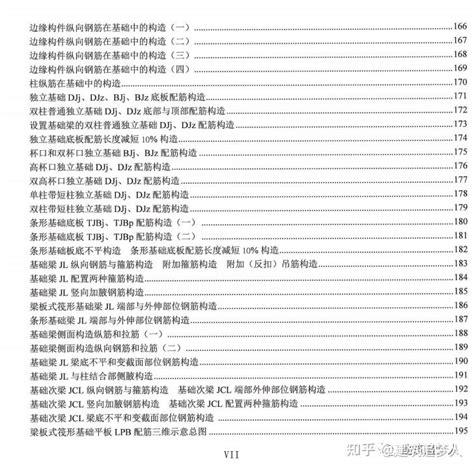 22G101三维彩色立体图集可下载可打印实用性100 知乎