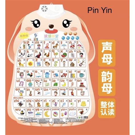 โปสเตอร์ คำศัพท์ภาษาจีนอ่านออกเสียงได้有声挂图（pinyin） Shopee Thailand